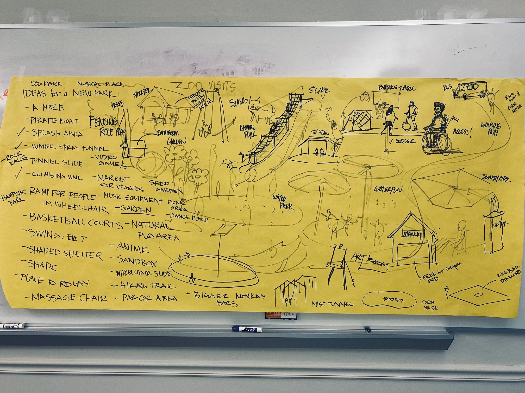 Timeline - Transforming Western